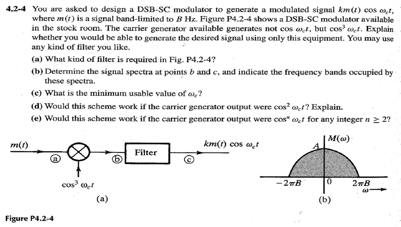 Solved 4.2-8 Two signals m1(t) and m2 (t), both band-limited | Chegg.com