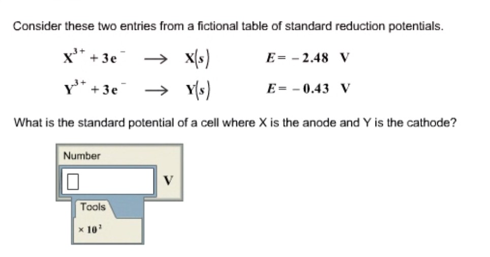 Solved Consider these two entries from a fictional table of | Chegg.com