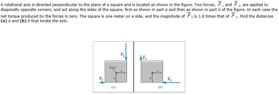Solved A rotational axis is directed perpendicular to the | Chegg.com