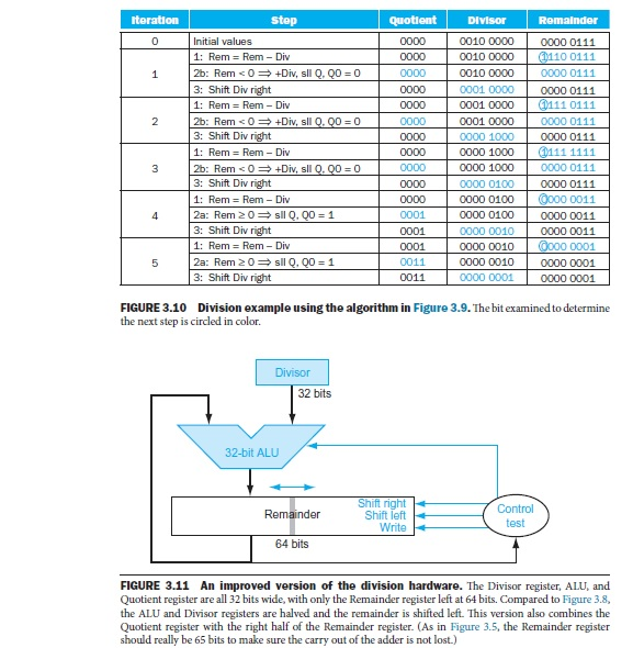 Using a table similar to that shown in Figure 3.10 of | Chegg.com