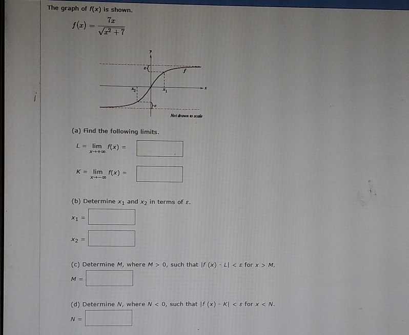 Solved The graph of f(x) is shown. f(x) = 7x/Squareroot x^2 | Chegg.com