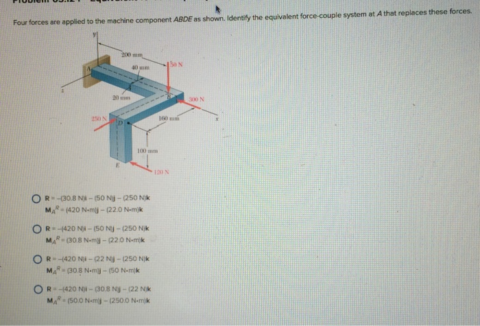 Solved Four forces are applied to the machine component ABDE | Chegg.com