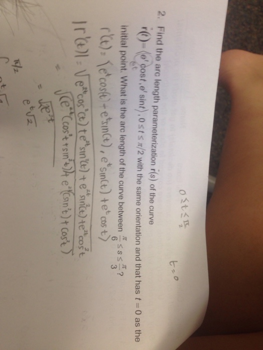 Solved Find the arc length parameterization r(s) of the | Chegg.com