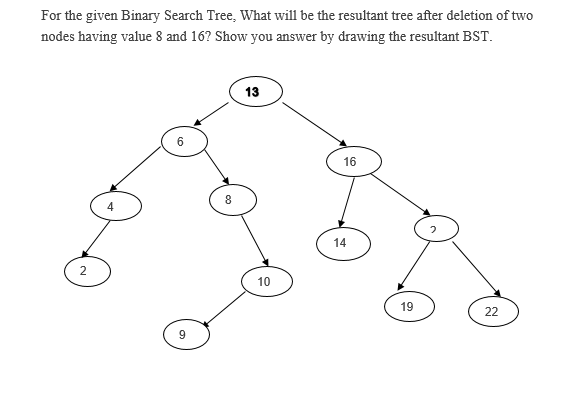 Solved For the given Binary Search Tree, What will be the | Chegg.com