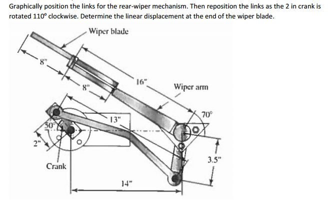 1) Graphically position the links for the | Chegg.com
