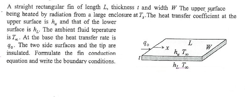 Solved A straight rectangular fin of length L, thickness t | Chegg.com