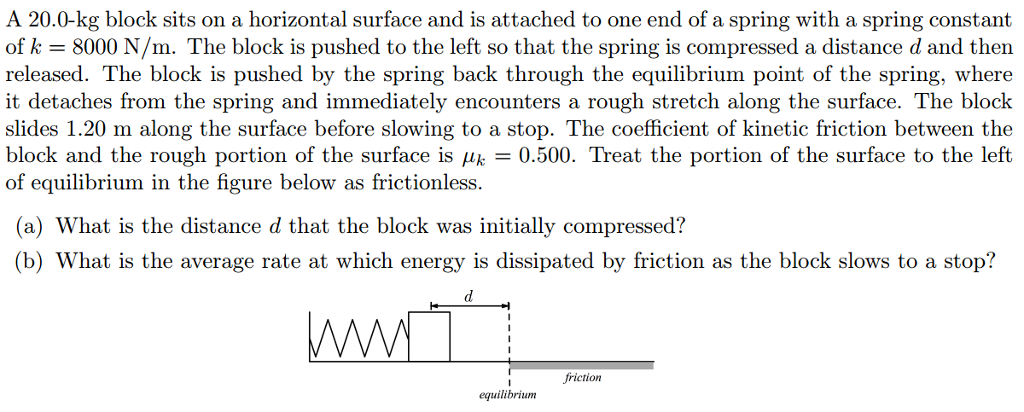 Solved A 20.0-kg block sits on a horizontal surface and is | Chegg.com