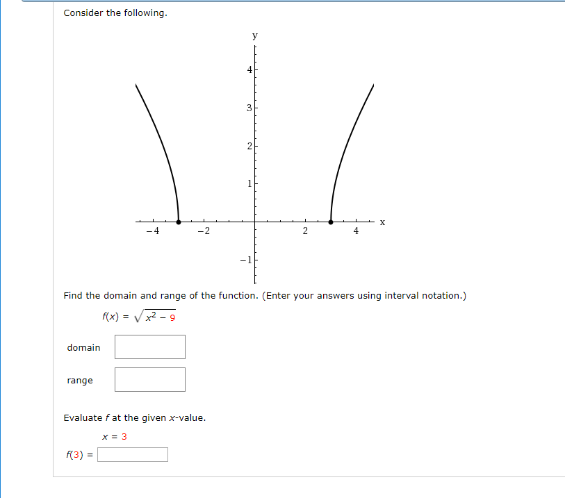 Solved Consider the following. 3 -2 Find the domain and | Chegg.com