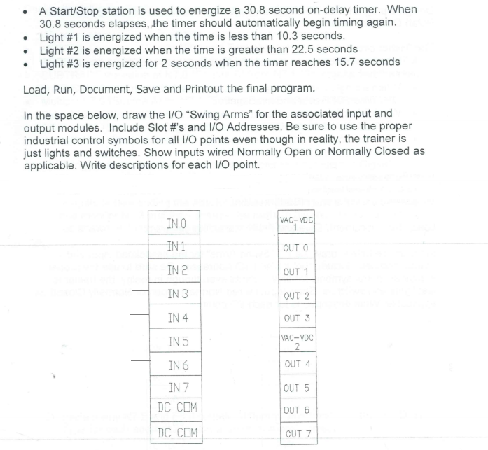 Using RSLogix 500 PLC simulator Write a plc Program | Chegg.com
