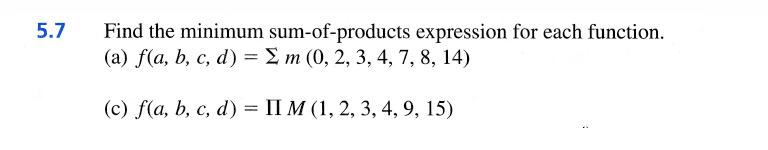 Solved Find the minimum sum-of-products expression for each | Chegg.com