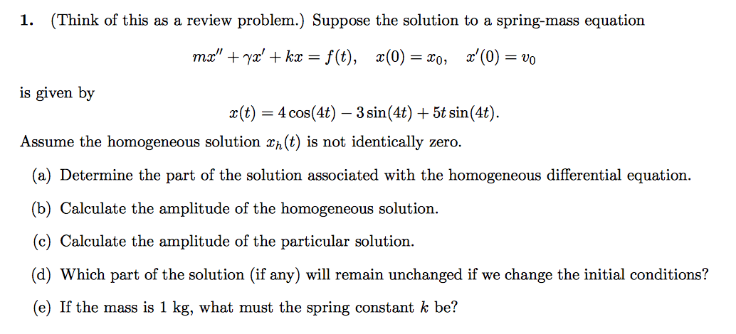 Solved Suppose the solution to a spring-mass equation is | Chegg.com