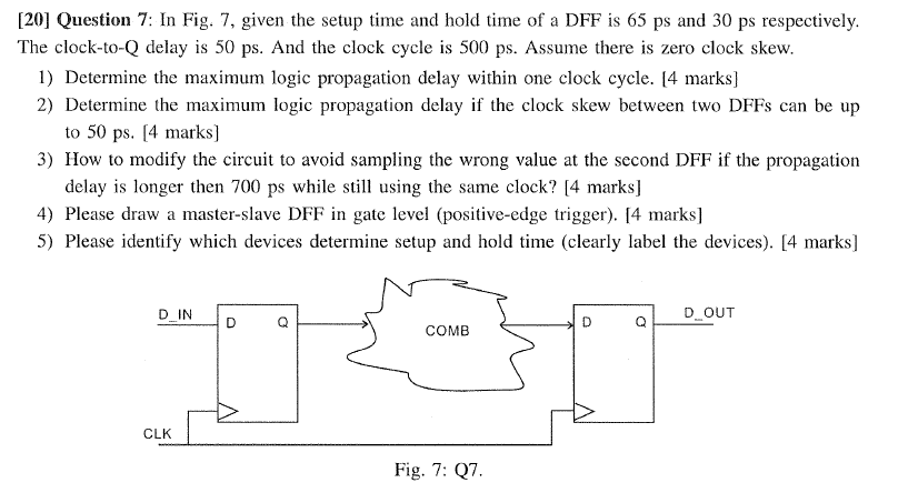 Solved 20] Question 7: In Fig. 7, given the setup time and | Chegg.com