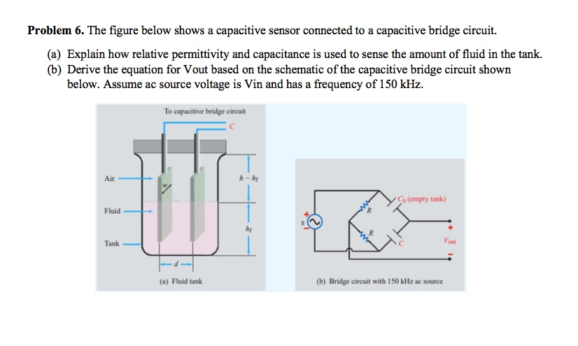 Solved The figure below shows a capacitive sensor connected | Chegg.com