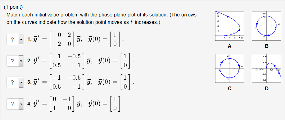 Solved Match each initial value problem with the phase plane | Chegg.com Solved Match each initial value problem with the phase plane | Chegg.com