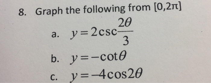 Solved Graph the following from [0, 2pi] y = csc 2 theta/3 | Chegg.com