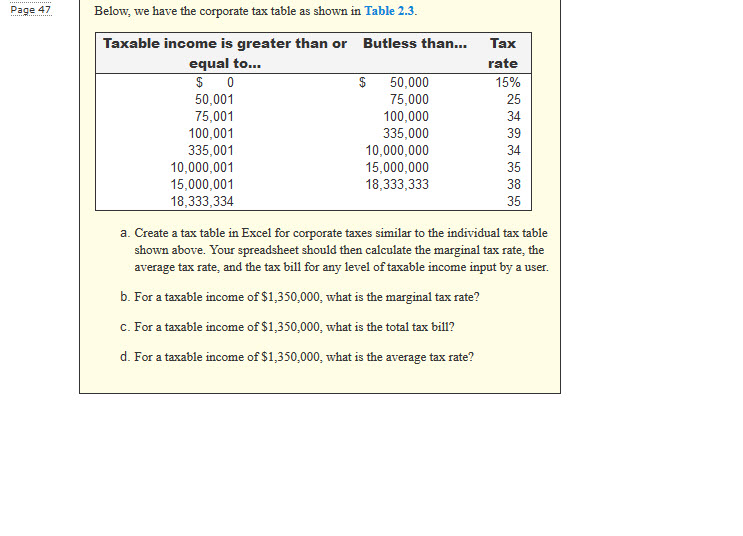 Solved EXCEL MASTER IT! PROBLEM Using Excel to find the | Chegg.com
