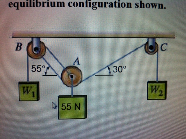 Solved Determine the weights W1 and W2 needed for the | Chegg.com