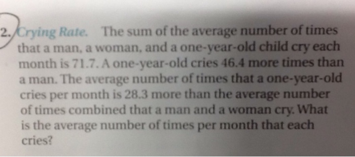 Solved Crying Rate. The sum of the average number of times | Chegg.com