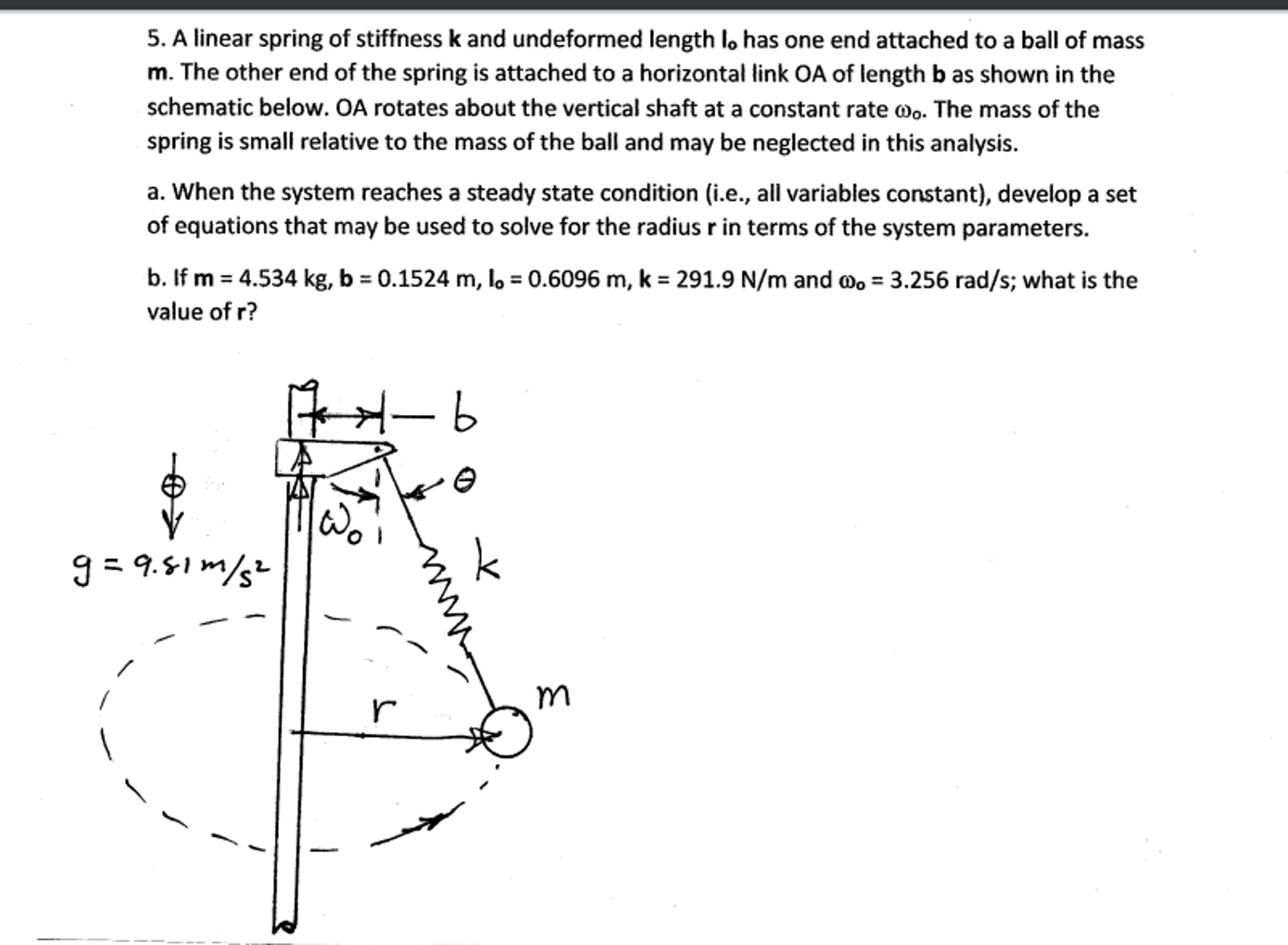 Solved A linear spring of stiffness k and undeformed length | Chegg.com