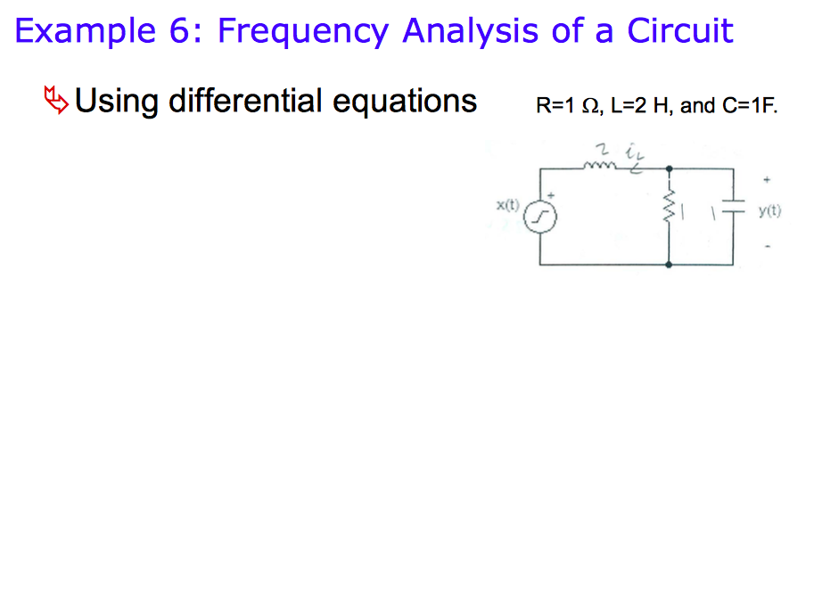 Solved Frequency Analysis of a Circuit Using differential | Chegg.com