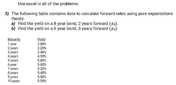 Solved Use excel in all of the problems 3) The following | Chegg.com
