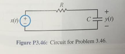 Solved a) Zero-Input response, transient response, steady | Chegg.com