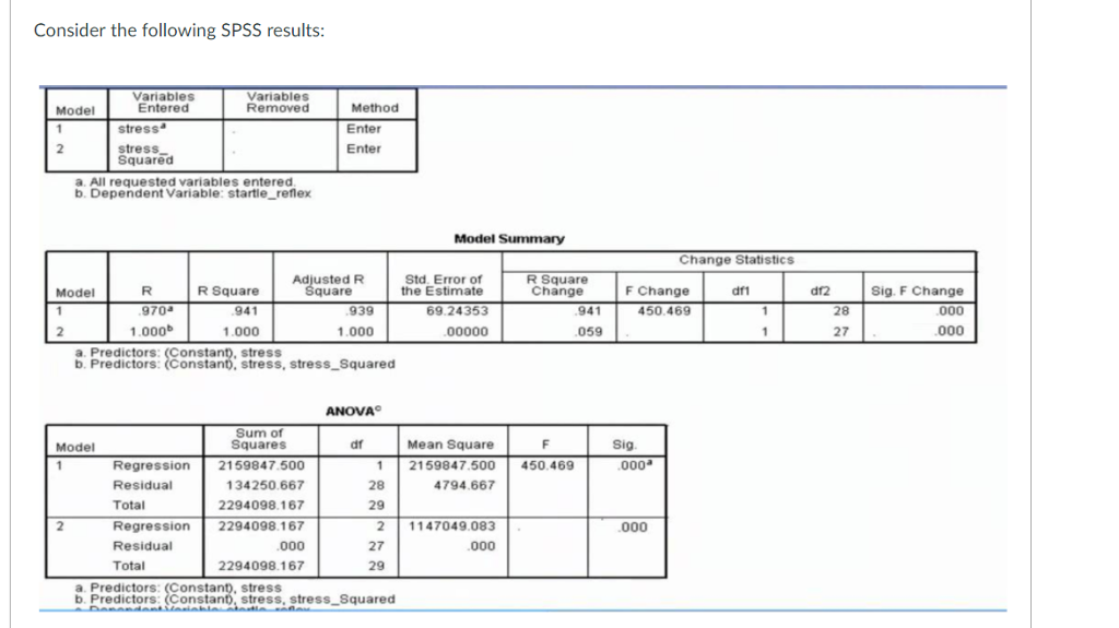 Solved Consider the following SPSS results: Variables | Chegg.com