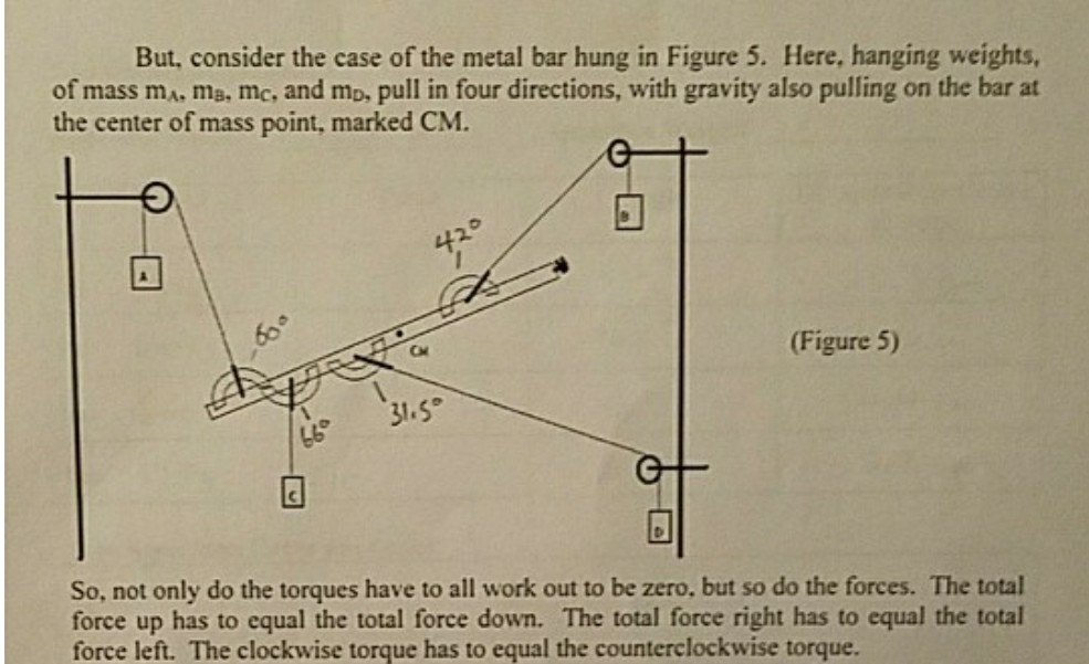 Find the total force up and the total force down on | Chegg.com