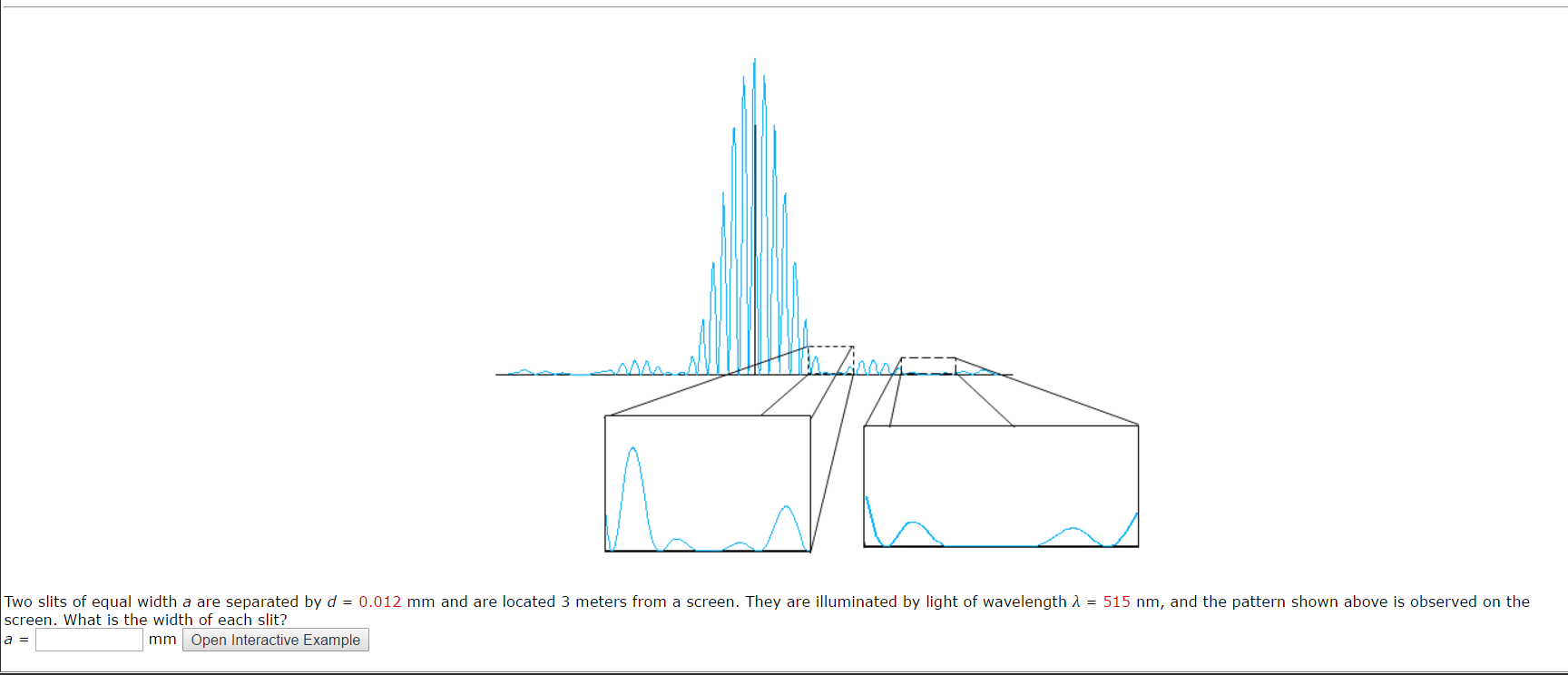 Solved Two slits of equal width a are separated by d = 0.012 | Chegg.com