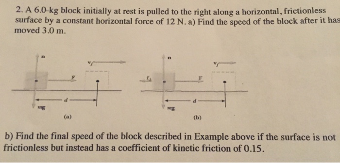 Solved A 6.0-kg block initially at rest is pulled to the | Chegg.com