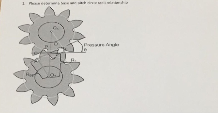 Solved Determine base and pitch circle radii relationship | Chegg.com