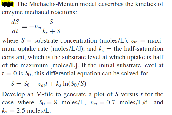 Solved The Michaelis-Menten model describes the kinetics of | Chegg.com