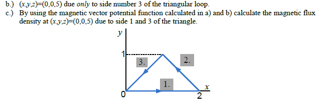 question Consider conducting triangular loop. The | Chegg.com