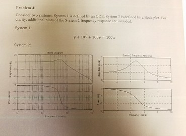 Consider two systems. System 1 is defined by an ODE, | Chegg.com