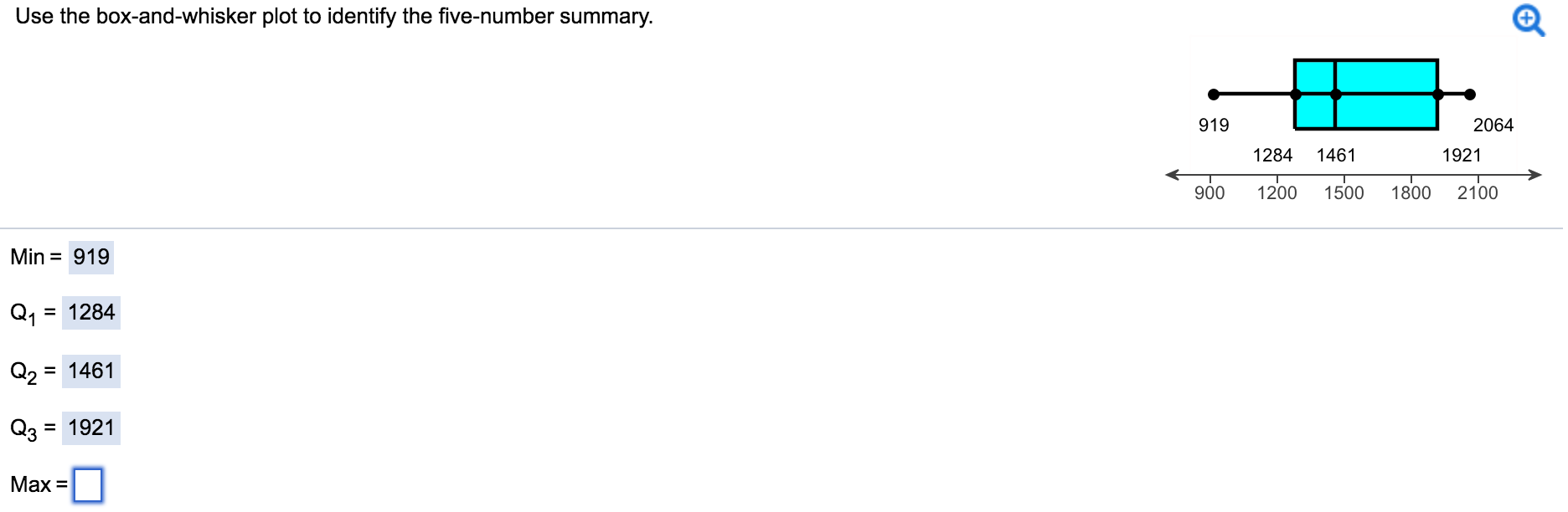 Solved Use the box-and-whisker plot to identify the | Chegg.com
