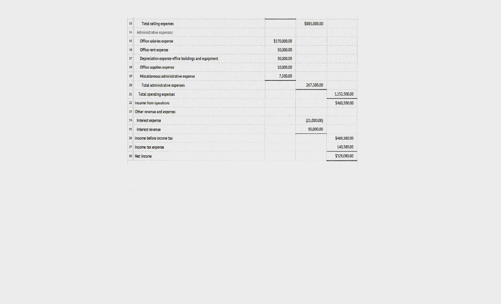 Hello! I need immediate help on COMPREHENSIVE PROBLEM | Chegg.com