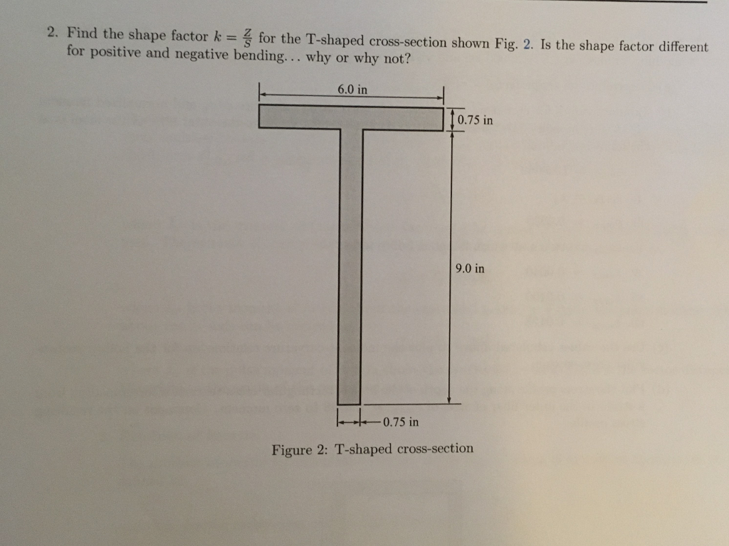 Solved 2 Find the shape factor k = for the T-shaped | Chegg.com