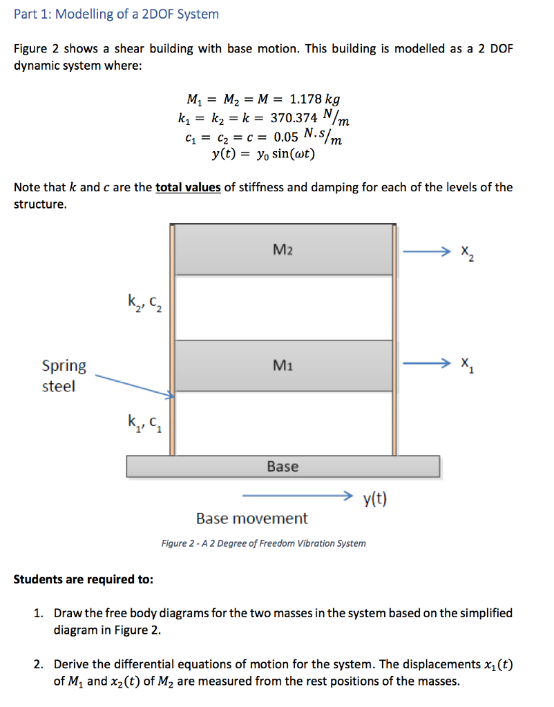 Solved Part 1 Modelling Of A 2dof System Figure 2 Shows A 