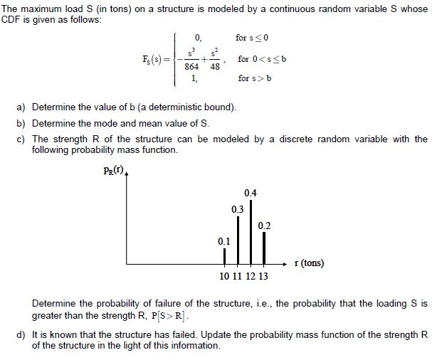 Solved The maximum load S (in tons) on a structure is | Chegg.com