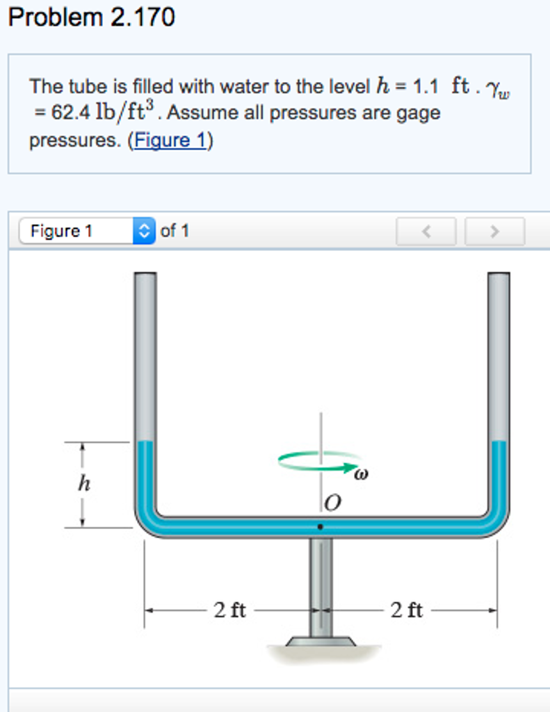 Solved The tube is filled with water to the level h = 1.1 ft | Chegg.com