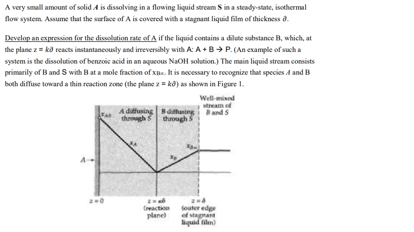 A very small amount of solid A is dissolving in a | Chegg.com
