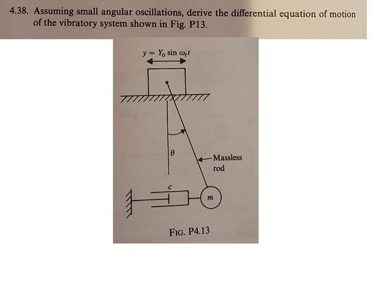 Solved Assuming small angular oscillations, derive the | Chegg.com