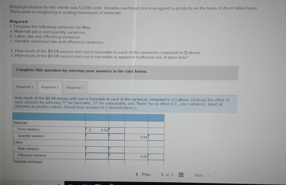 Solved Problem 10-13 Basic Variance Analysis; the Impact of | Chegg.com