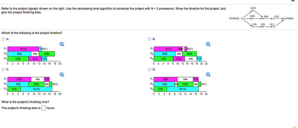A(12) Refer to the project digraph shown on the | Chegg.com