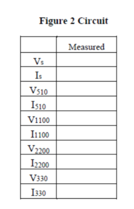 Solved Calculate theoretical voltages and currents using the | Chegg.com