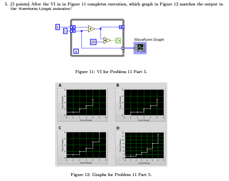 Problem 11: (25 points) For each of the following | Chegg.com