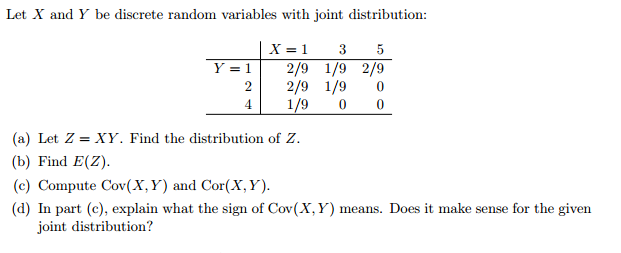 Solved Let X And Y Be Discrete Random Variables With 
