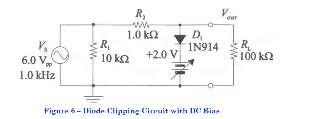 Solved Diode Clipping Circuit: Connect the circuit shown | Chegg.com