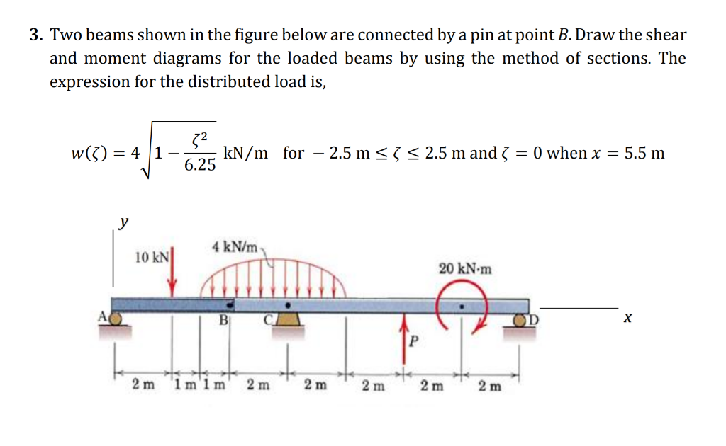 3. Two beams shown in the figure below are connected | Chegg.com