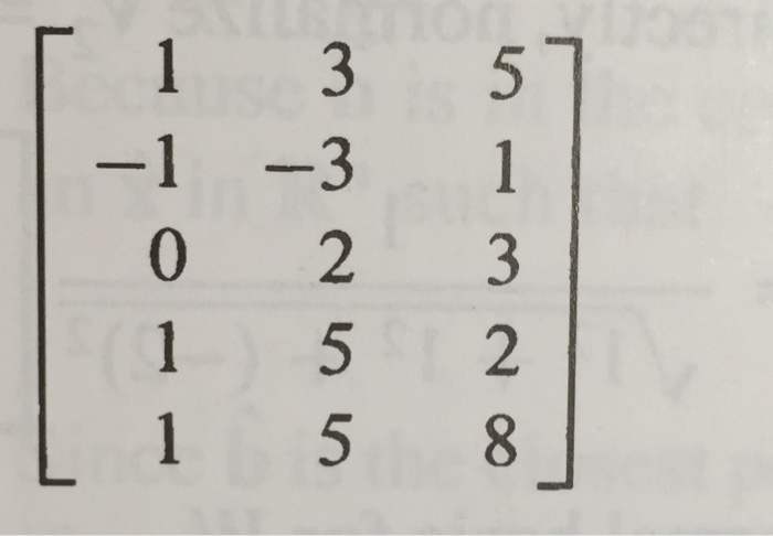 Solved Use The Gram Schmidt Process To Construct An 